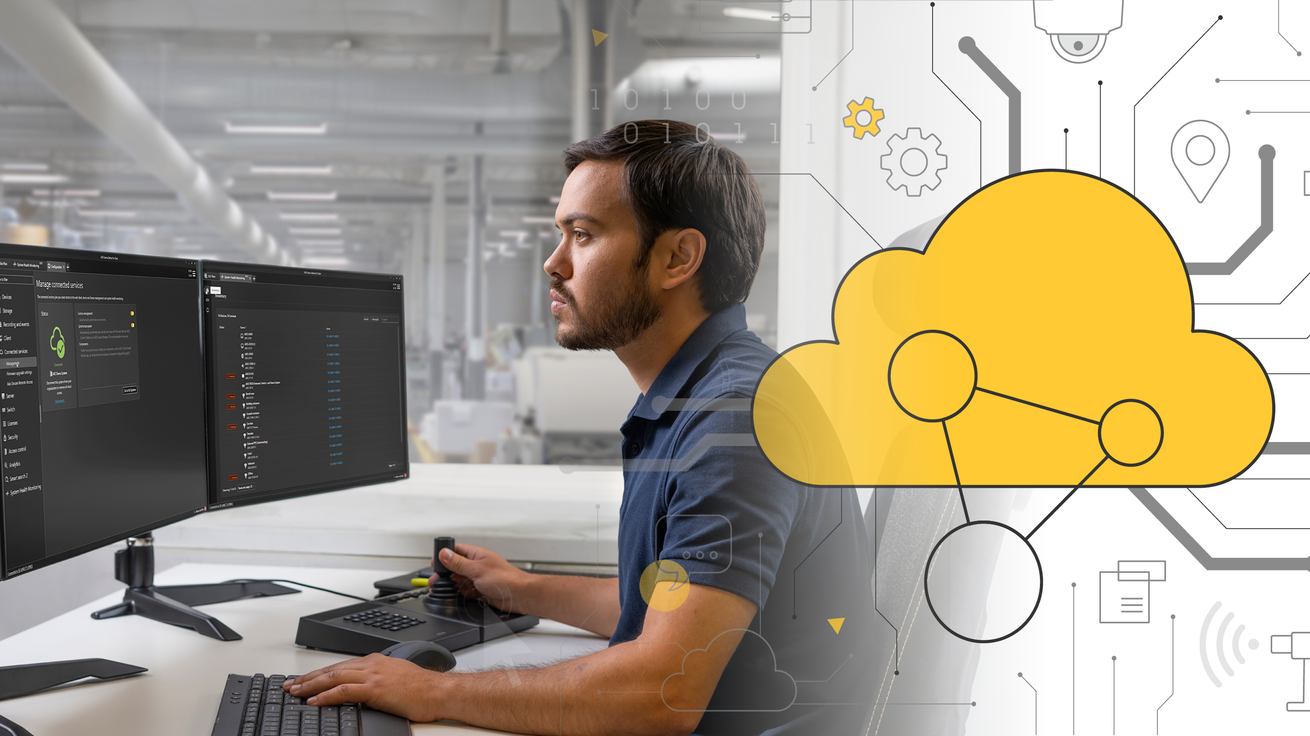 Cloud technology in end-to-end surveillance solutions | Axis Communications