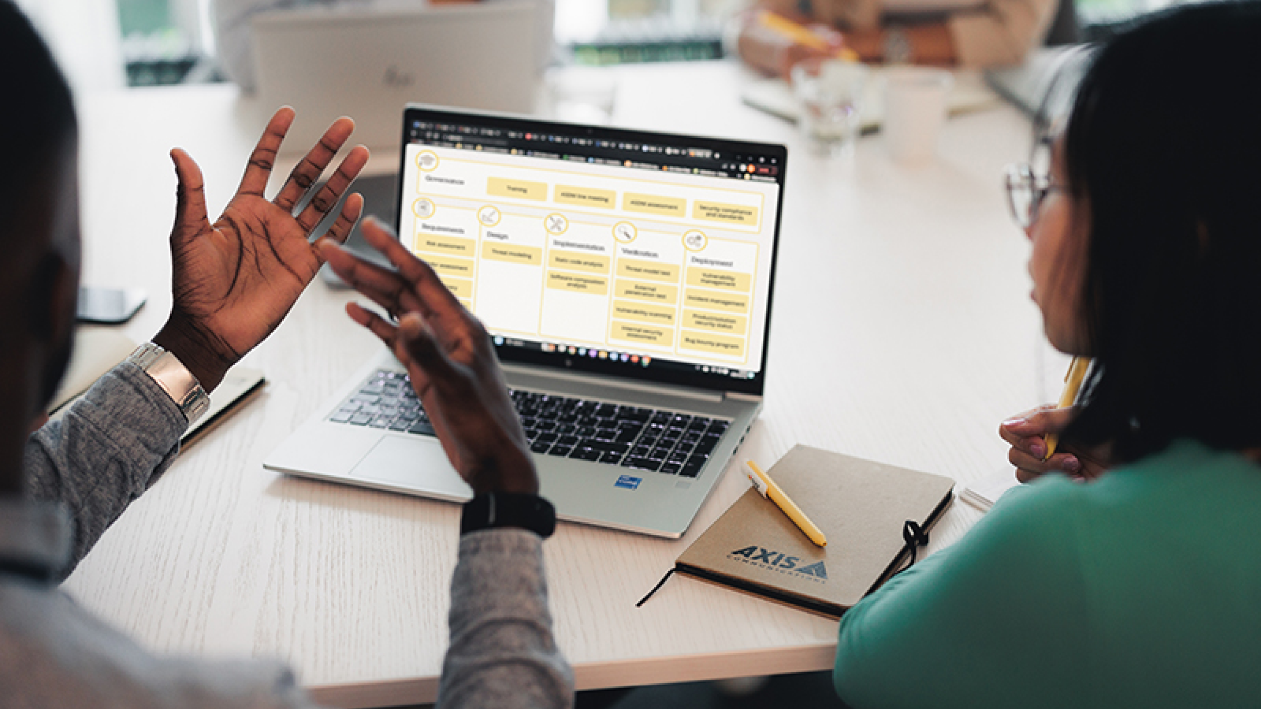 Why transparency is the foundation for trust in cybersecurity | Axis ...